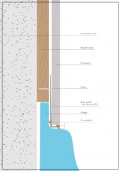 11 FAQ about Laminated Waterproof Shower & Bathroom Wall Panels ...