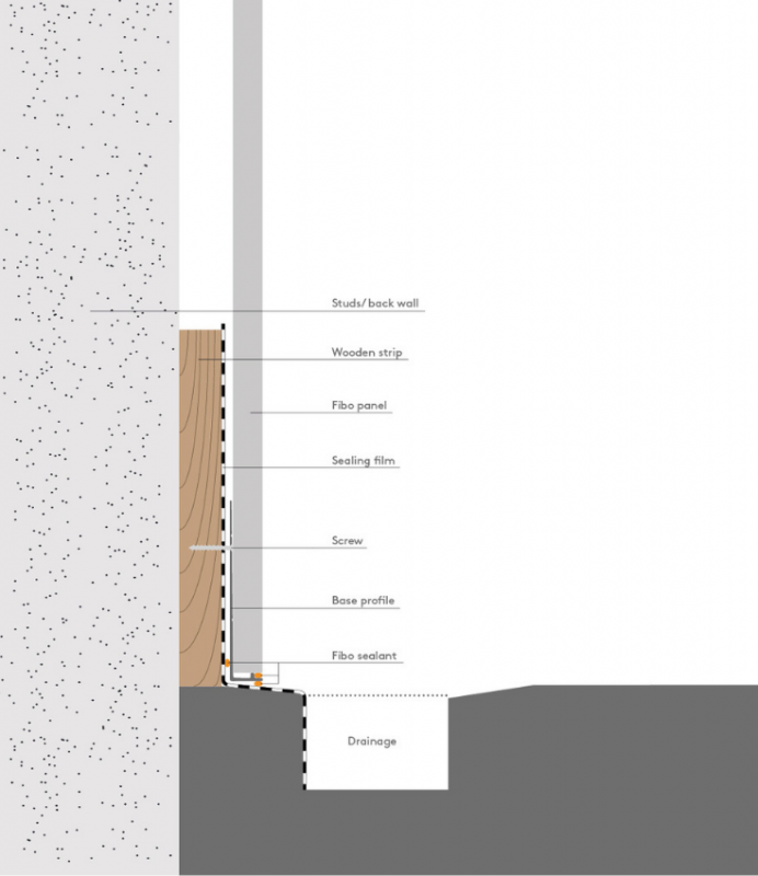 11 FAQ about Laminated Waterproof Shower & Bathroom Wall Panels –Innovate Building Solutions